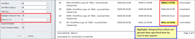 View Delayed Workitems Report – Process Runner